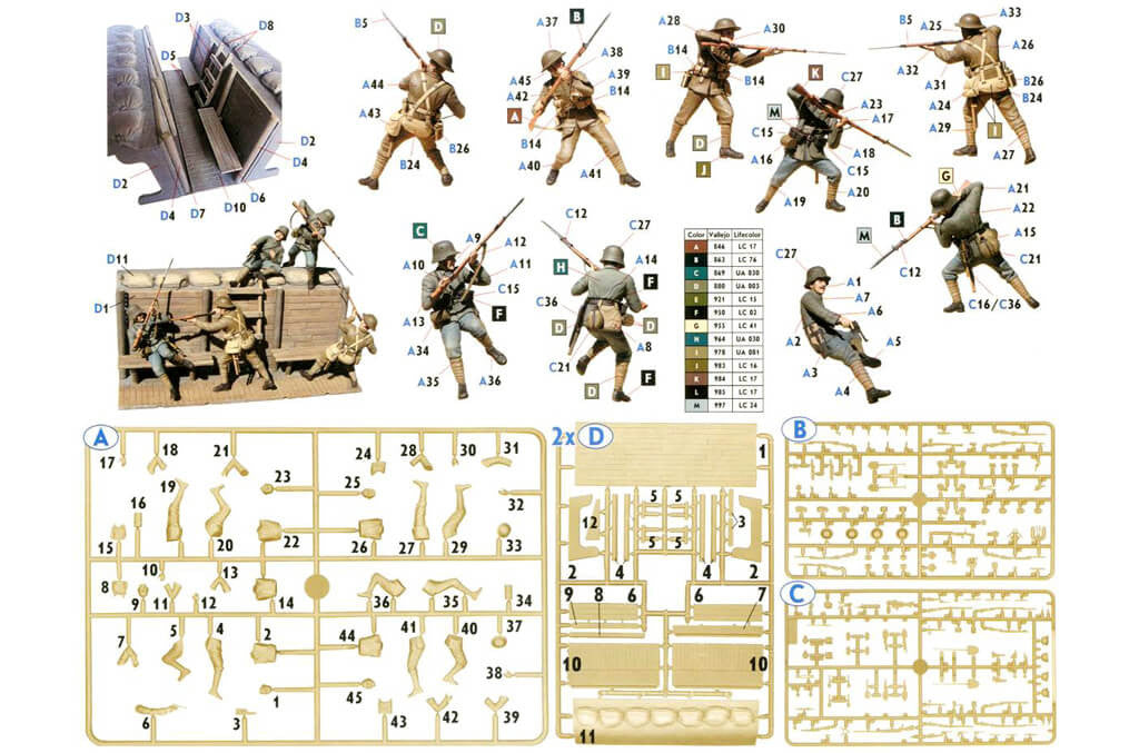 WWI Tagged "Master Box Figures" - Panzer Models