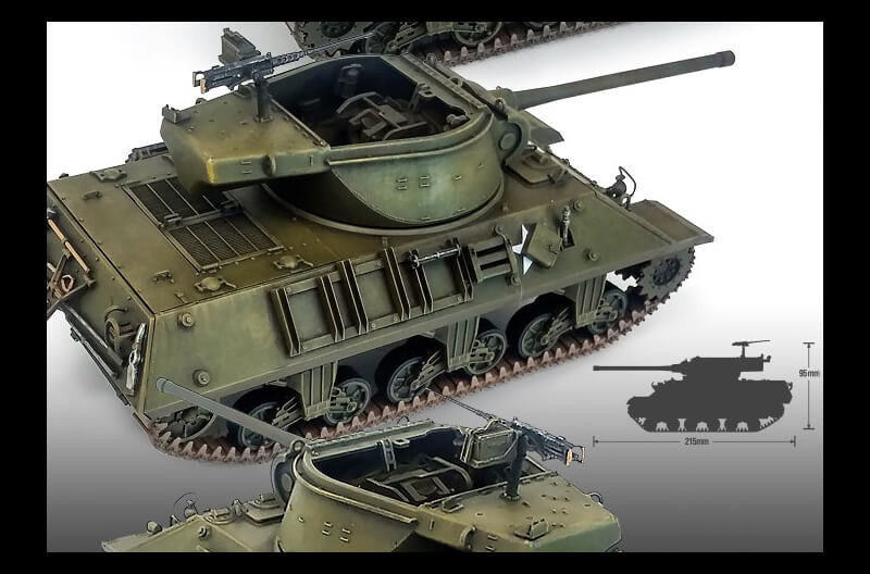 WWII - Panzer Models