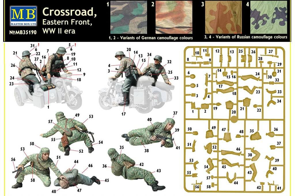 Axis Forces (WWII) Tagged "Master Box Figures" - Panzer Models