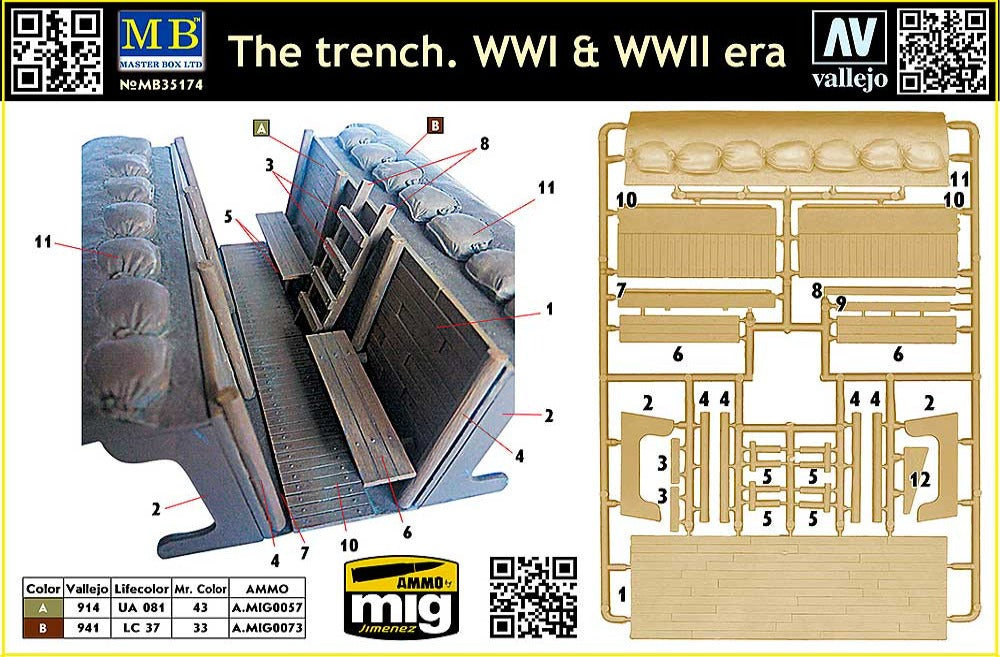 WWI - Panzer Models