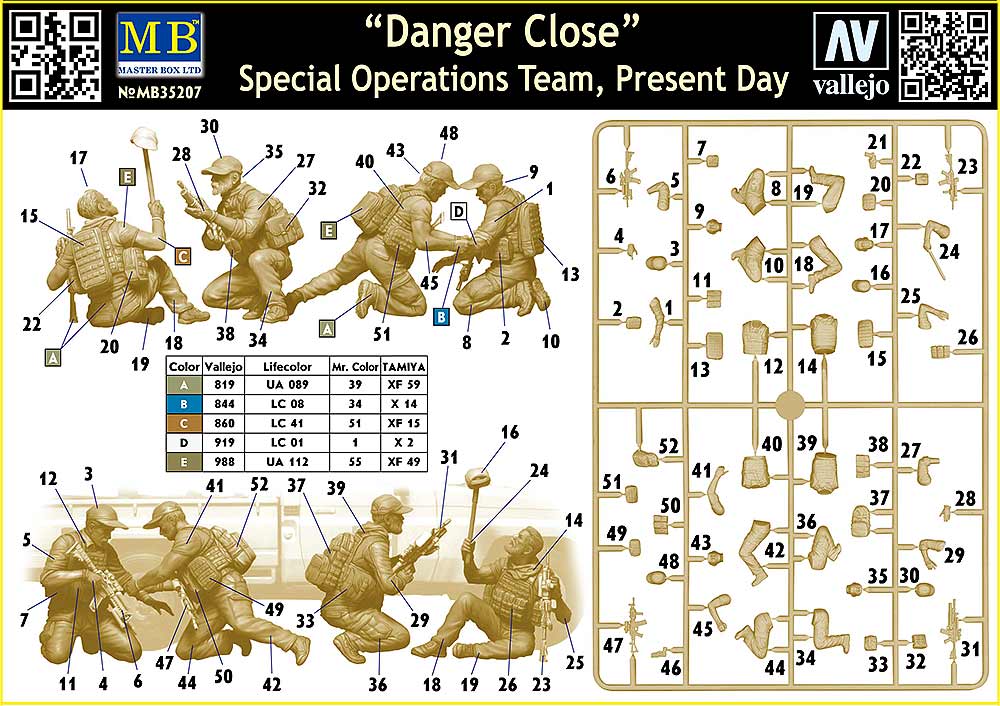 Miniature Diorama Display Base - Panzer Models